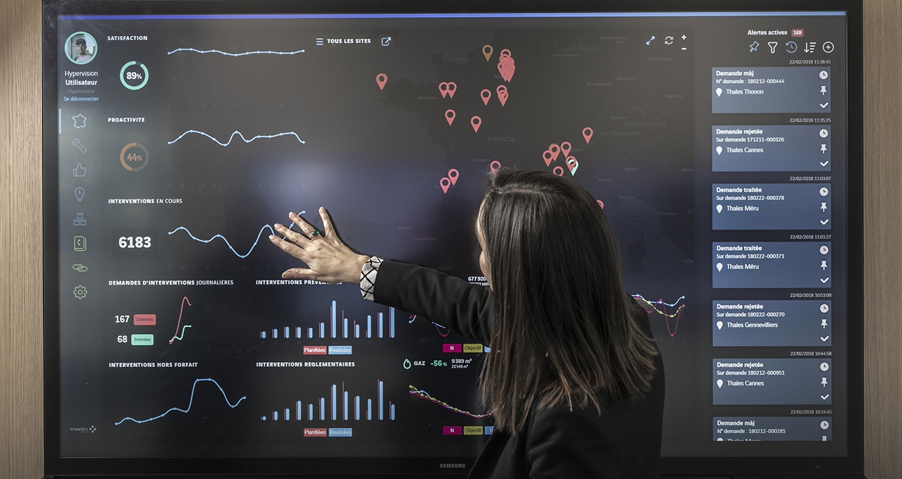 Hypervision improves 360° building management