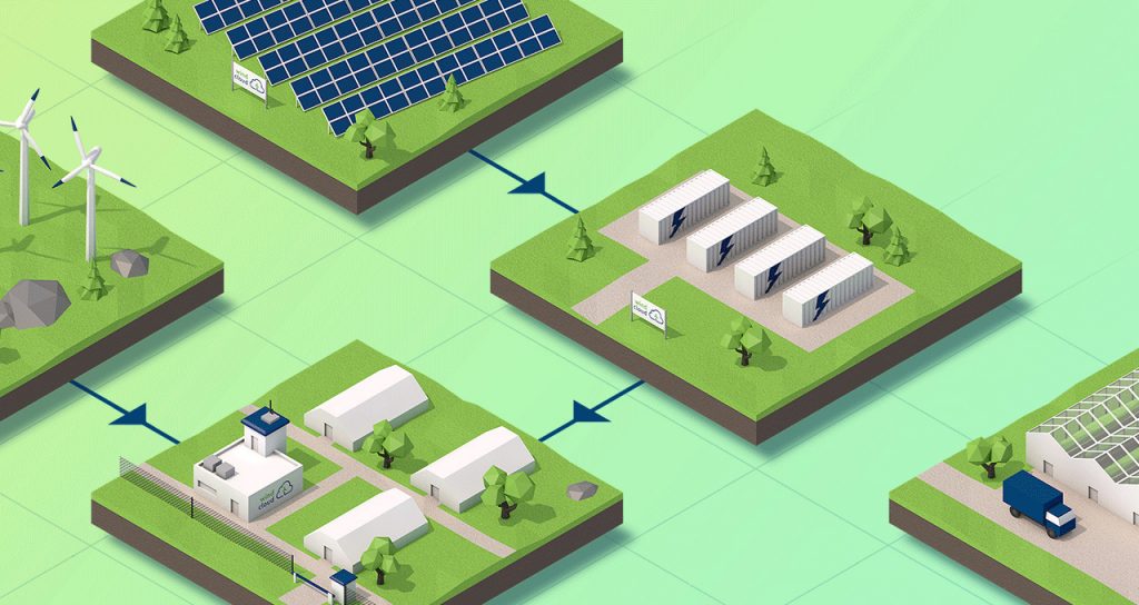 eWaste, the digital waste management solution in Germany