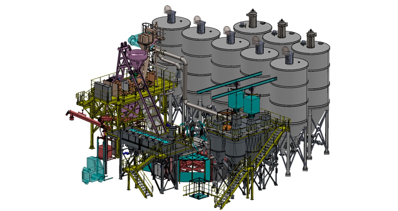 How to add agility to production lines